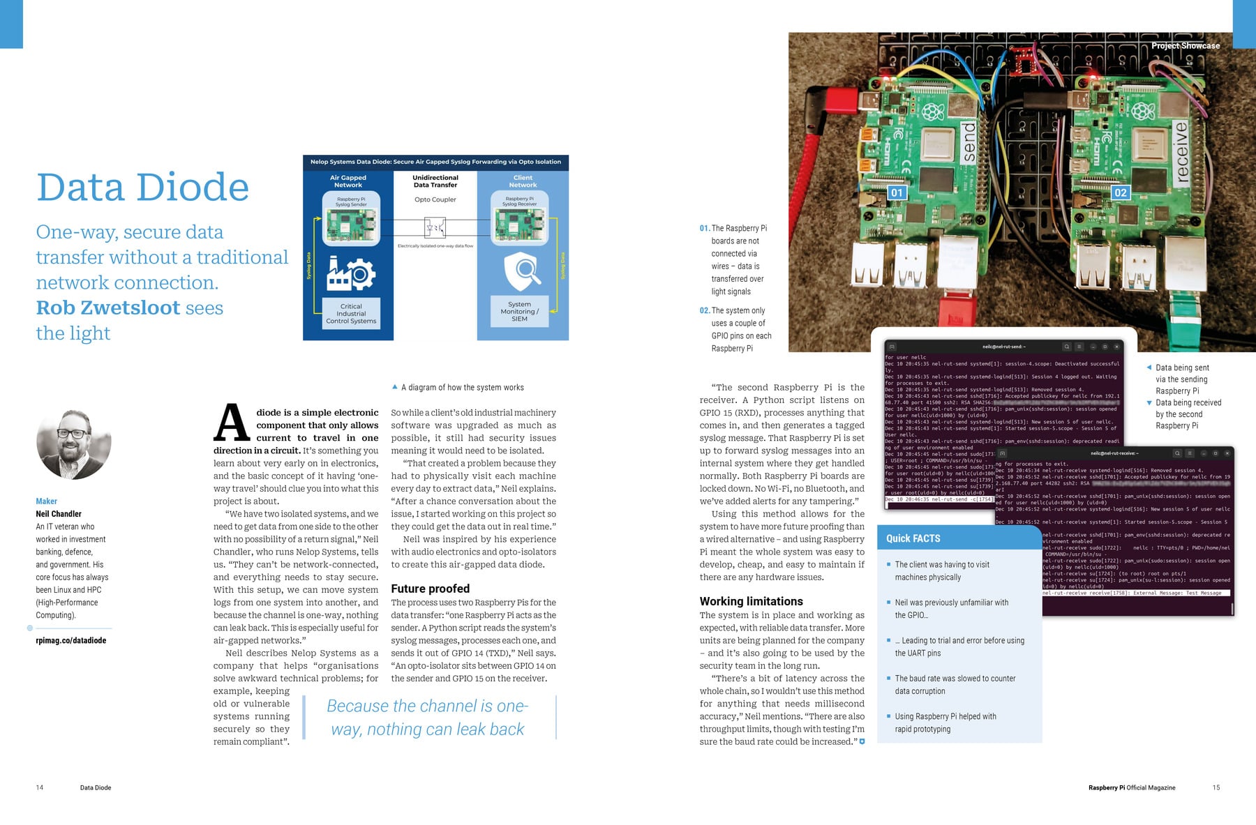 Issue 162 — Raspberry Pi Official Magazine